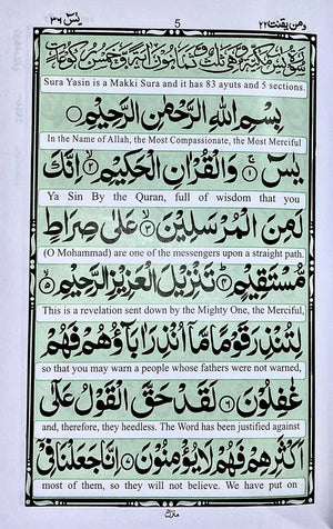 Panj Surahs of Quran with English Translation