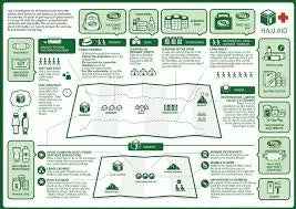 Hajj & Umrah First Aid Kit- Important Travel Essential I Almanaar ...